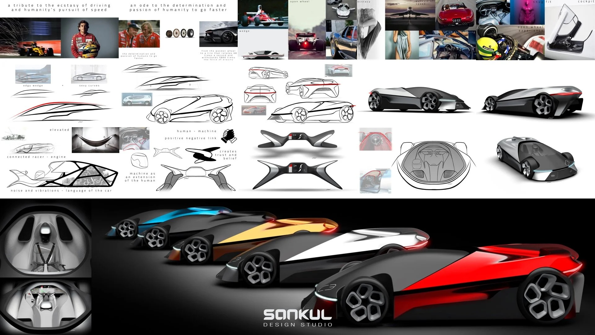 Sankul Design Studio Home