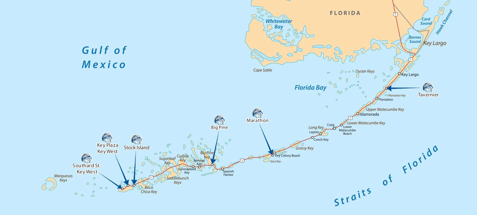 Branches, Hours and ATM Locations | Keys FCU