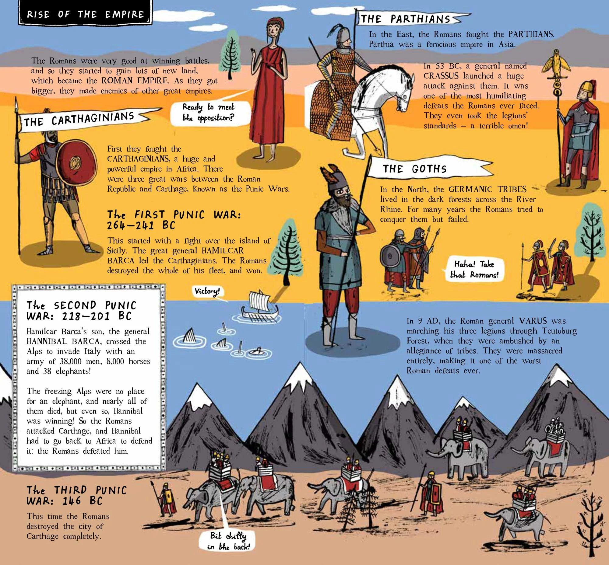 The Roman Empire — ISABEL GREENBERG