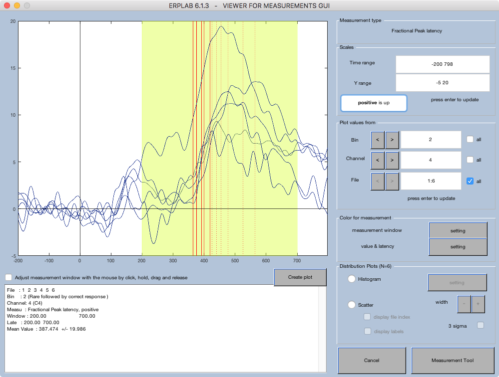 ERPLAB Toolbox — ERP Info