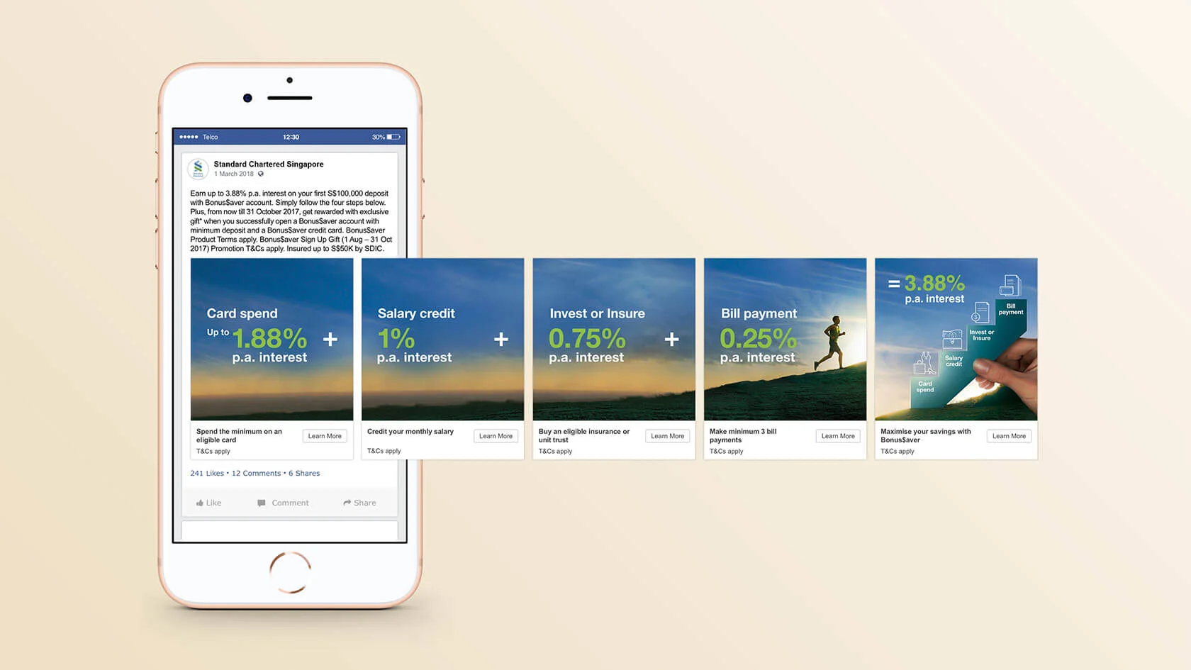 Facebook Carousel Ads Campaigns - Strategy, Visual Design — Adeline Lam ...