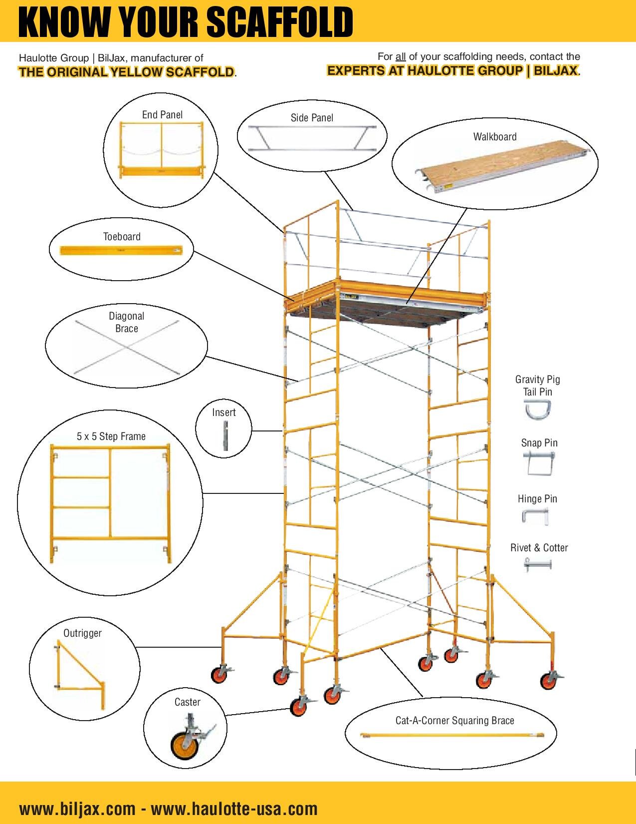 5FT Section — Grand Rental Station