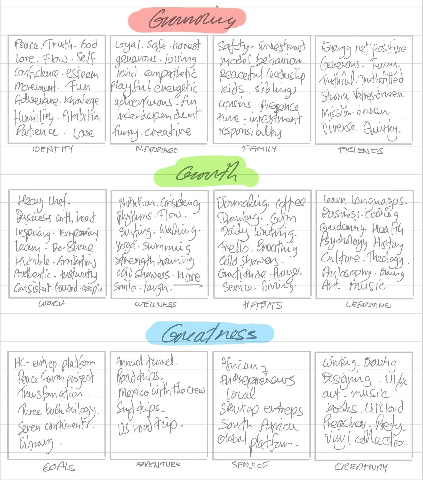 Framework — FRED | ROED