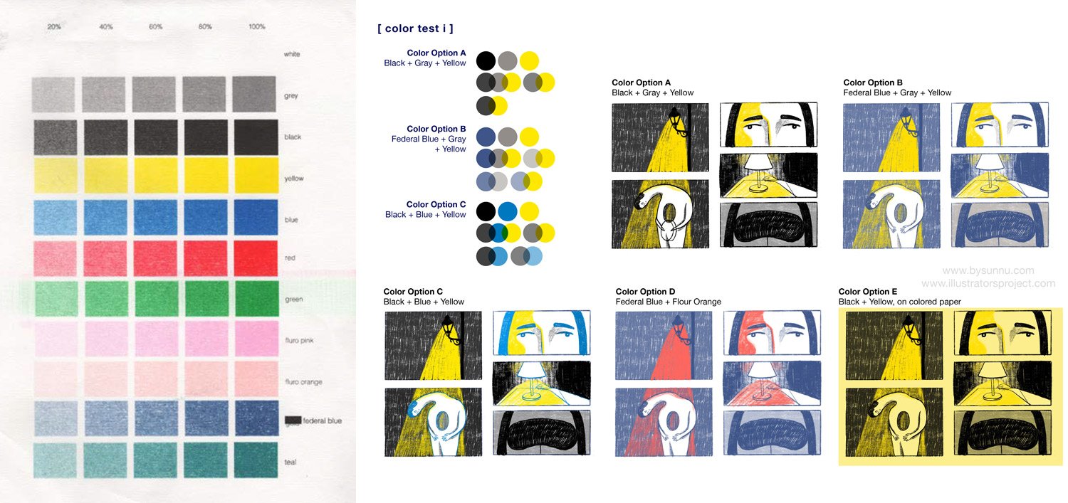 illustrator's Project: Break-Up Recovery Aid Part 1 - 5 Stages of Grief ...