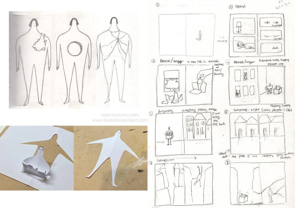 illustrator's Project: Break-Up Recovery Aid Part 1 - 5 Stages of Grief ...