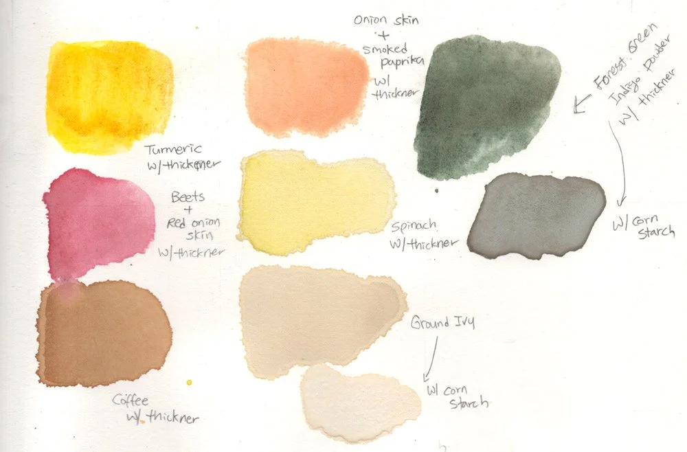 Artist's DIY: making natural inks from plants and vegetables — Sunnu ...