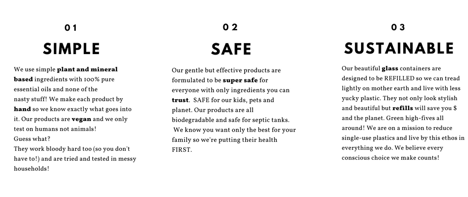 Second Nature Botanicals