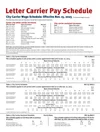 Paychart — National Association of Letter Carriers Branch 704