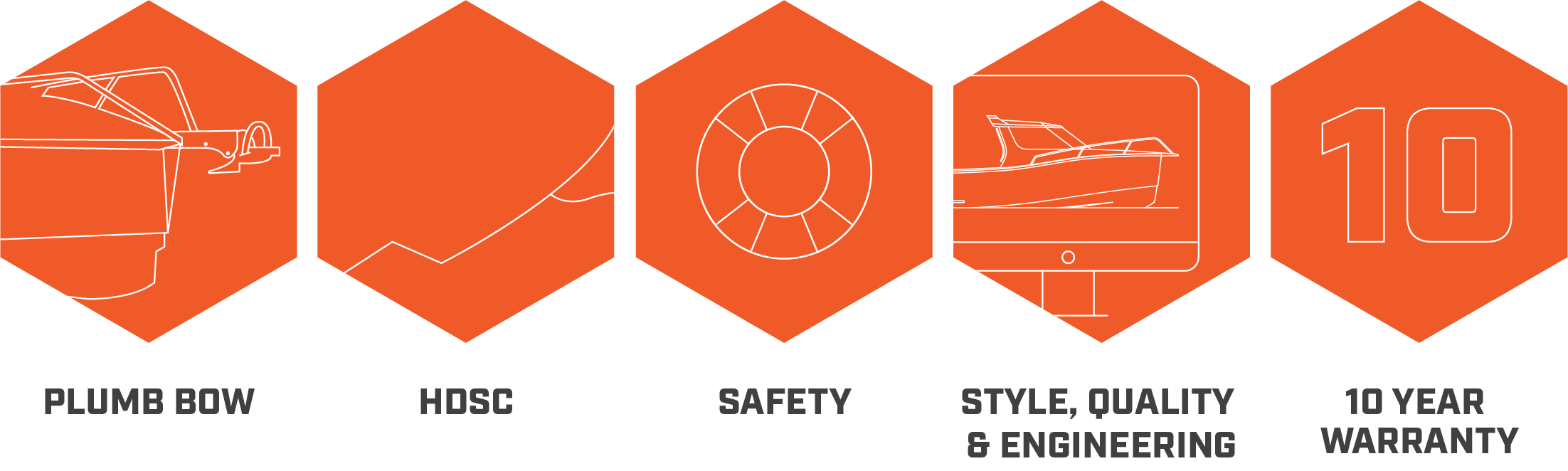 Innovision Explorer — Innovision Boats