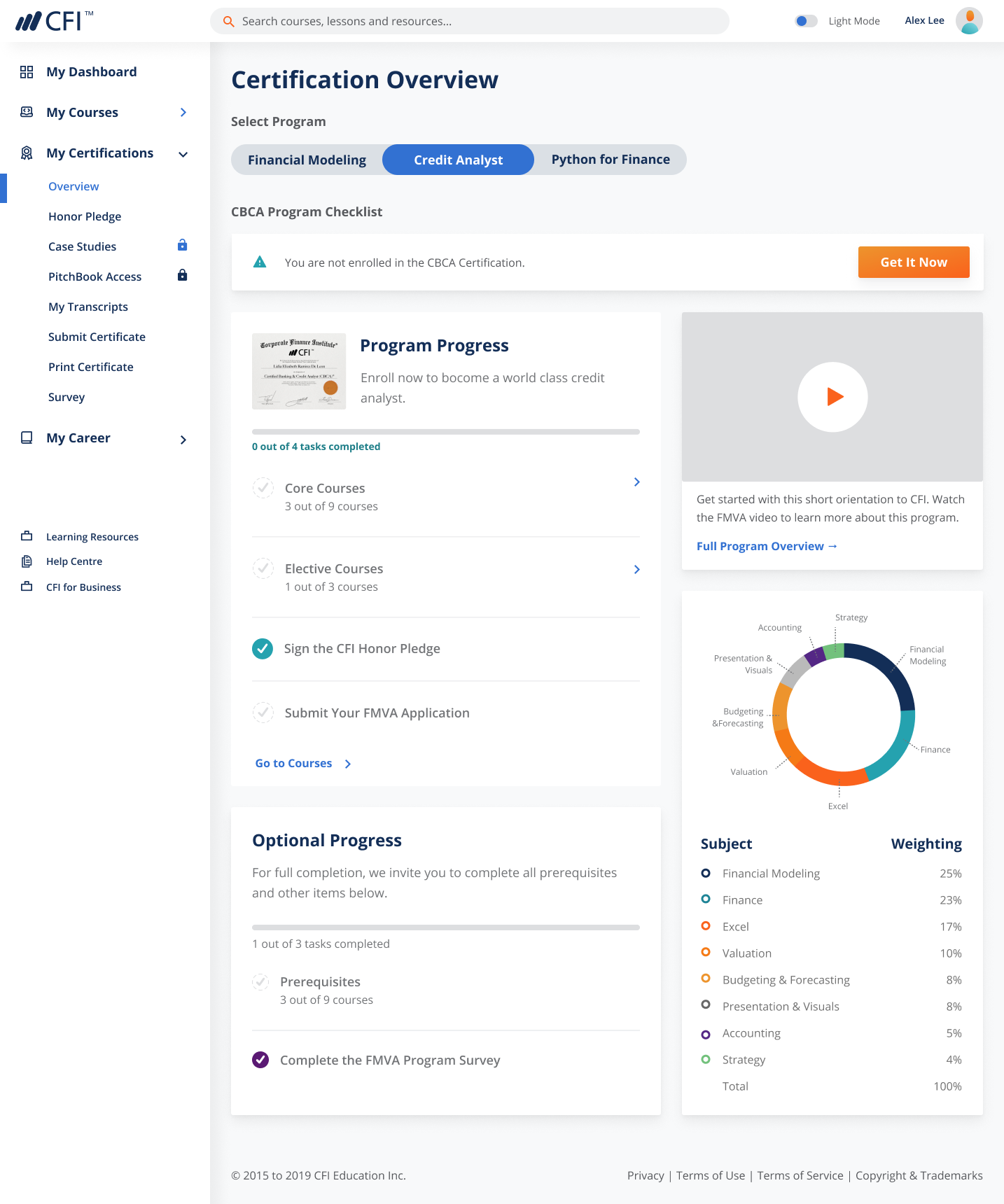 Simplifying the Learning Experience for CFI: How Students Navigate ...