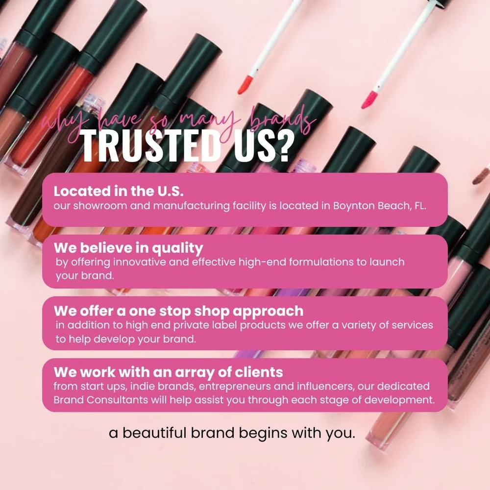 Private Label- Get Started — Grafton Cosmetics