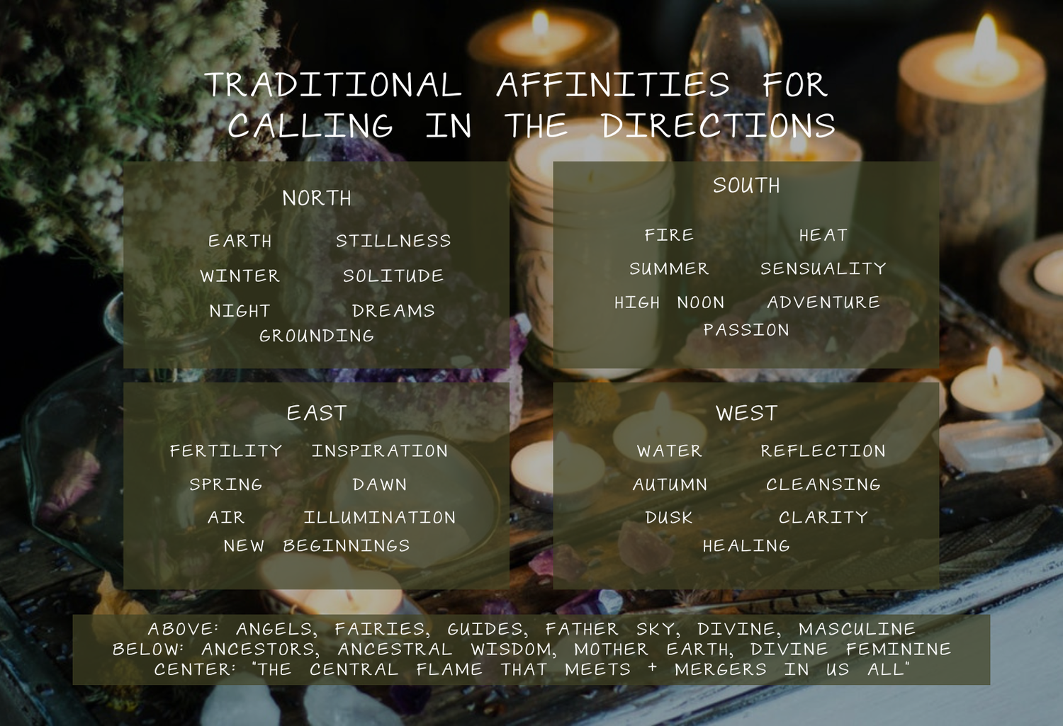 How to Call in the Directions (Script) | Rose & Ritual Apothecary