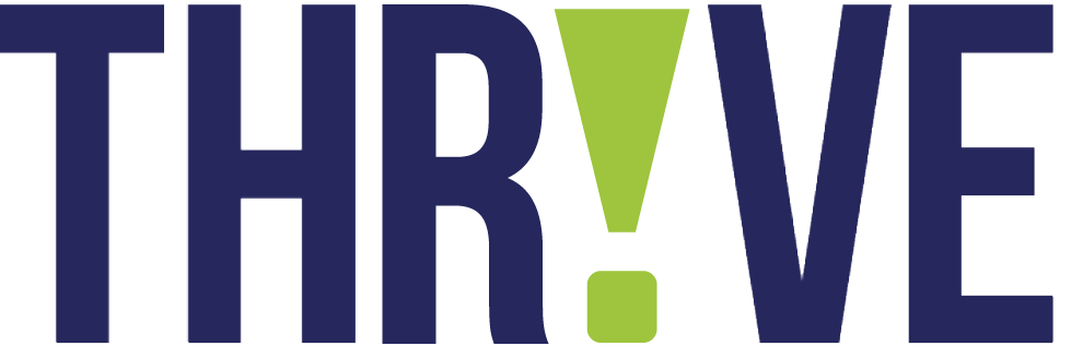 Thrive Customer Display Kit — Thrive Hardware