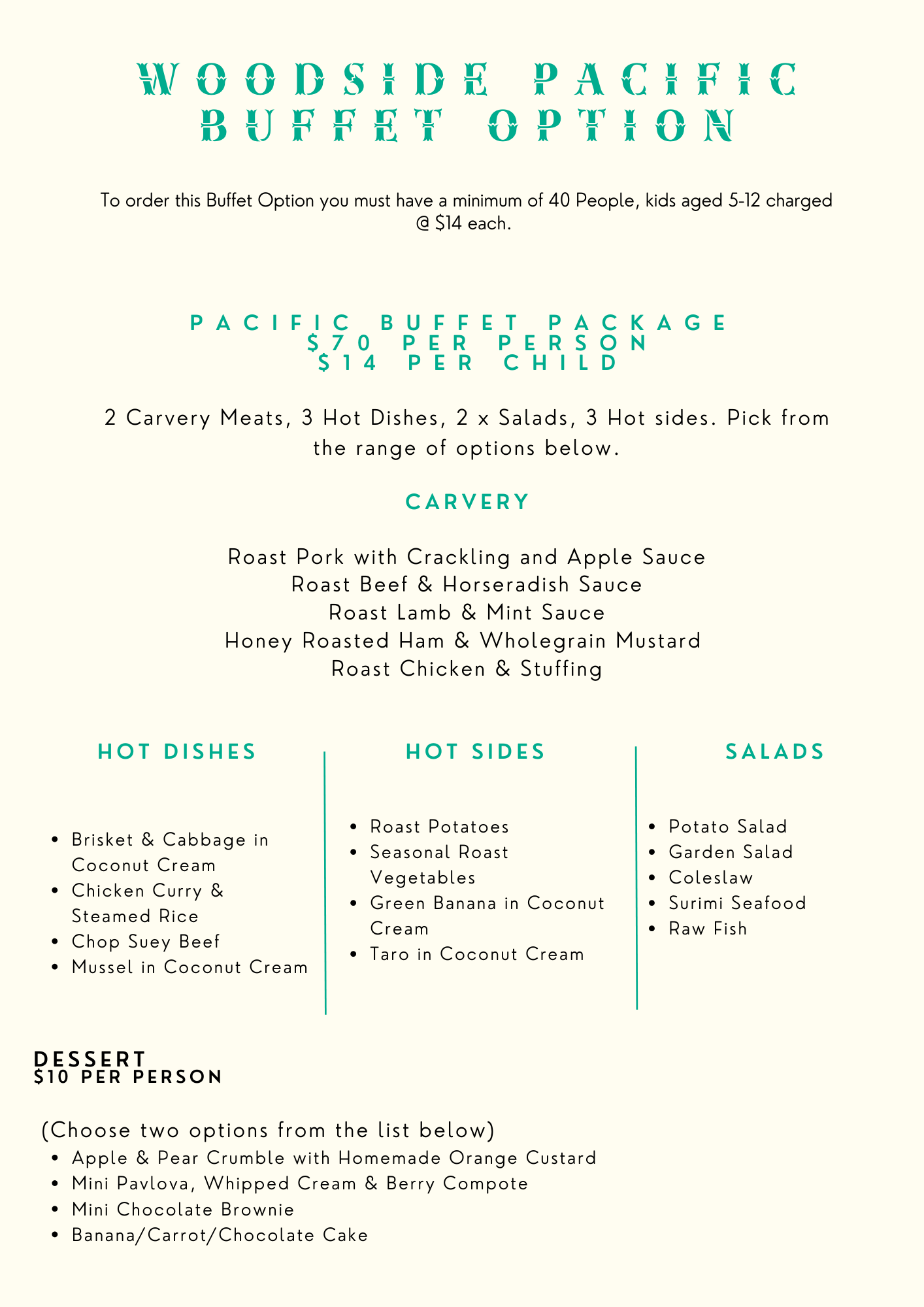 Functions | Woodside