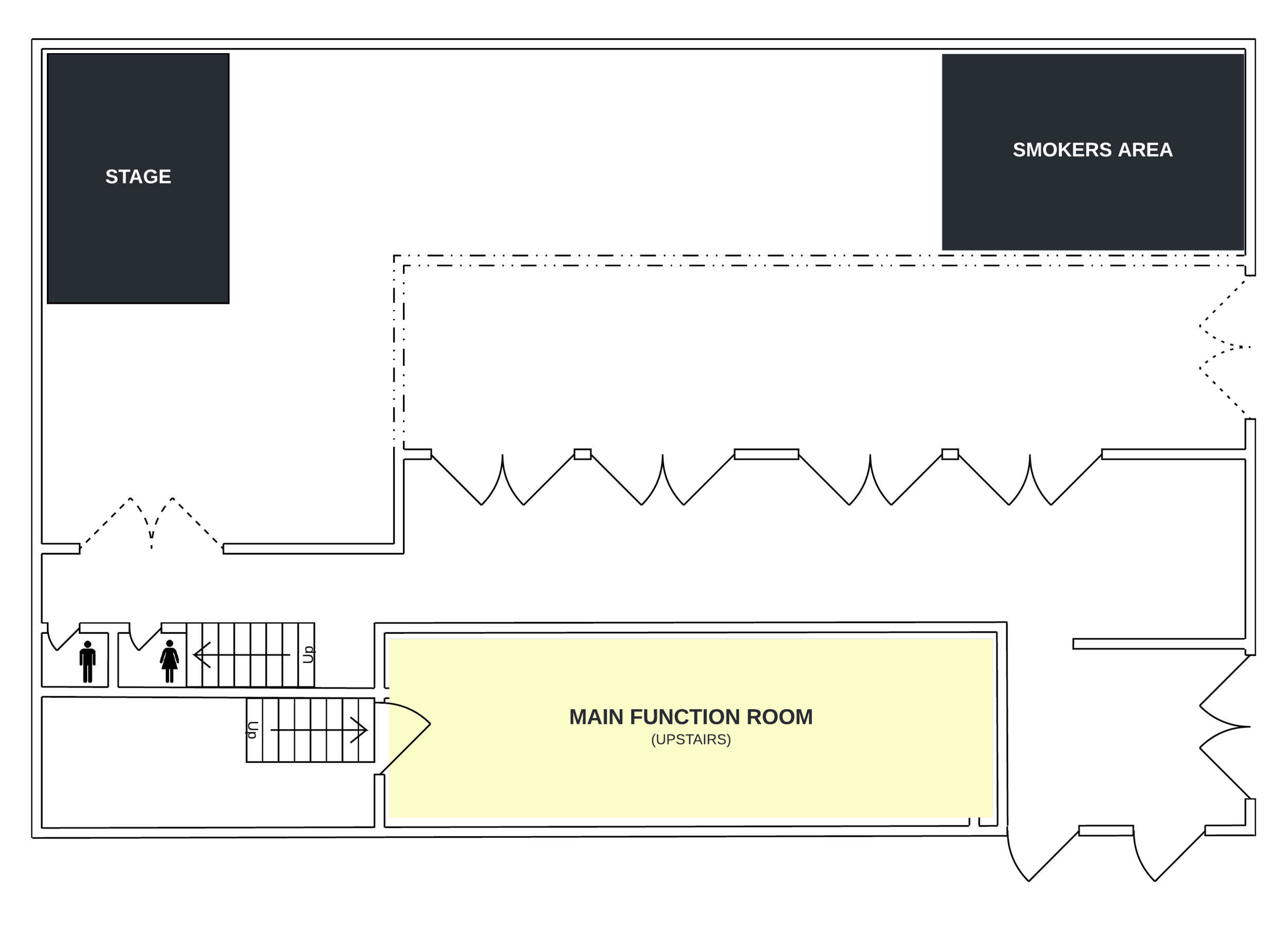 Functions | Woodside