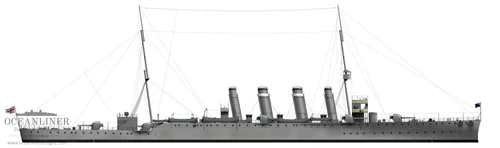 Warships — Ships Illustrated