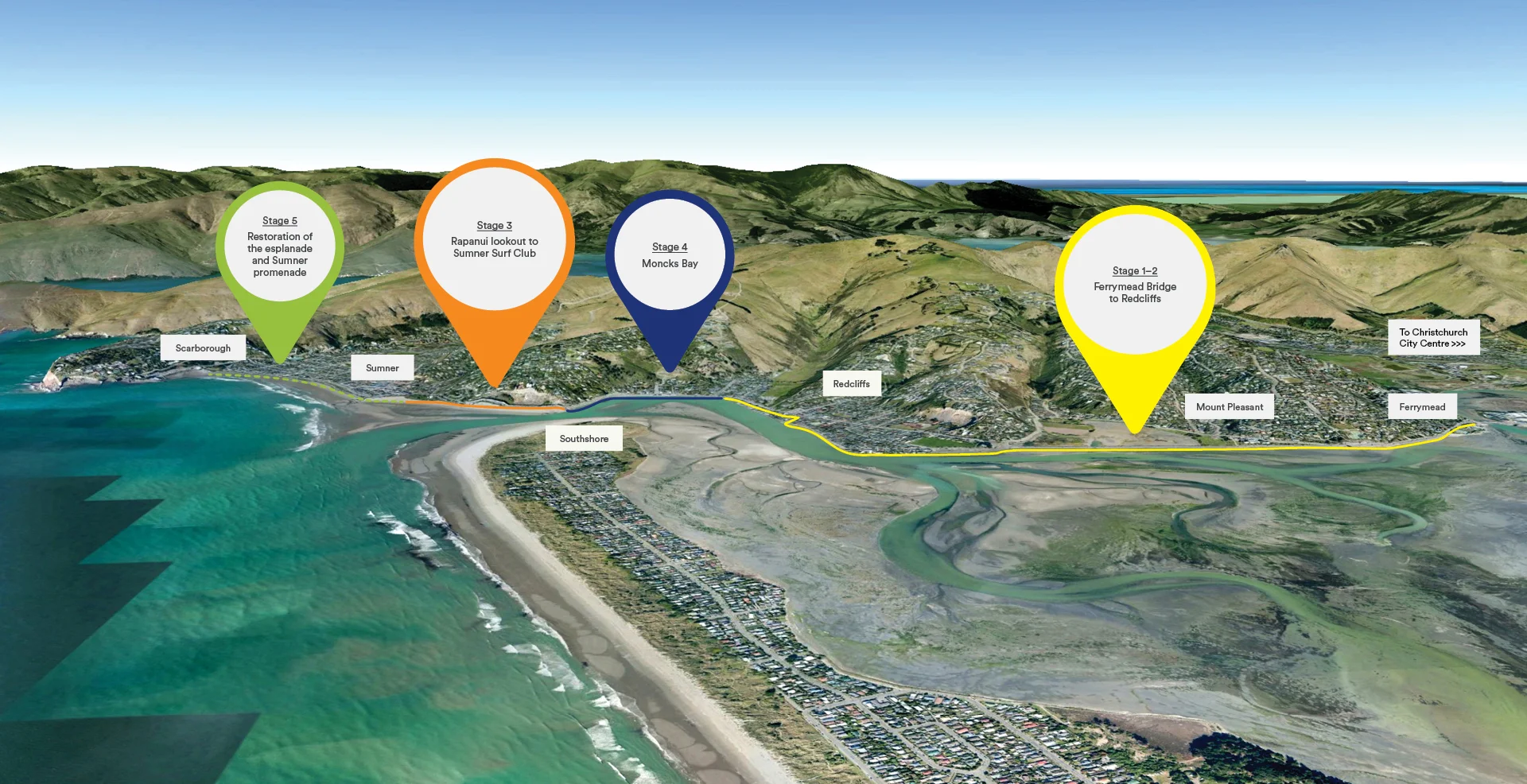 Christchurch Coastal Pathway