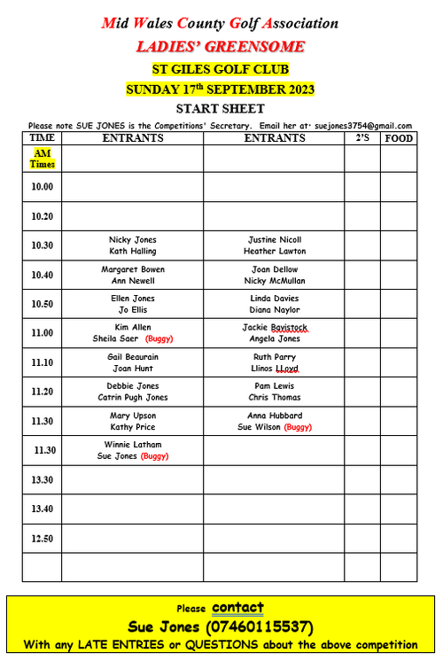 Start Sheet for Greensomes at St Giles Sunday 17th Sept — Mid Wales ...