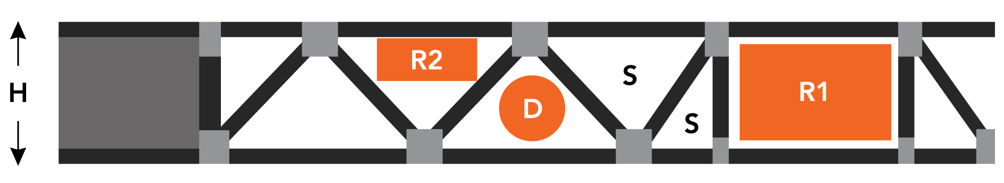 Load & Opening Charts — Trimjoist