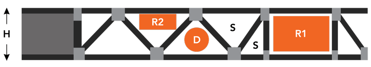Load & Opening Charts — Trimjoist