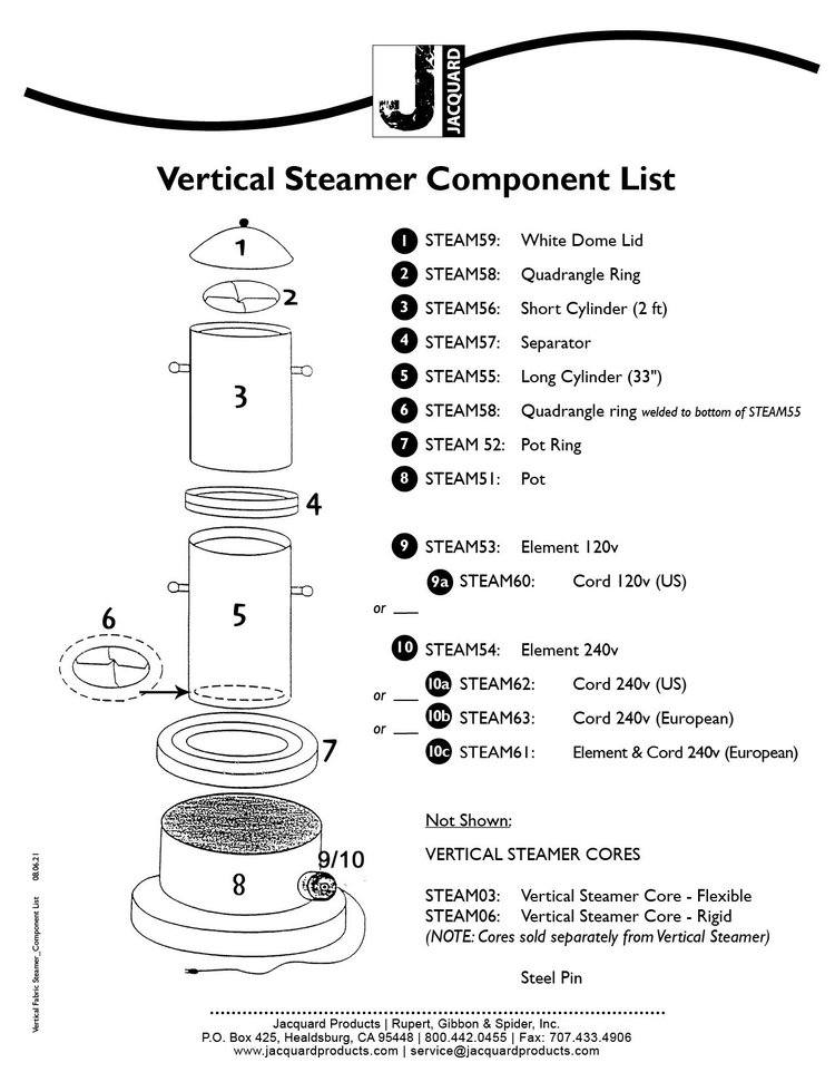 Jacquard Products — Steamers
