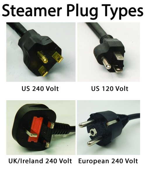 Jacquard Products — Steamers