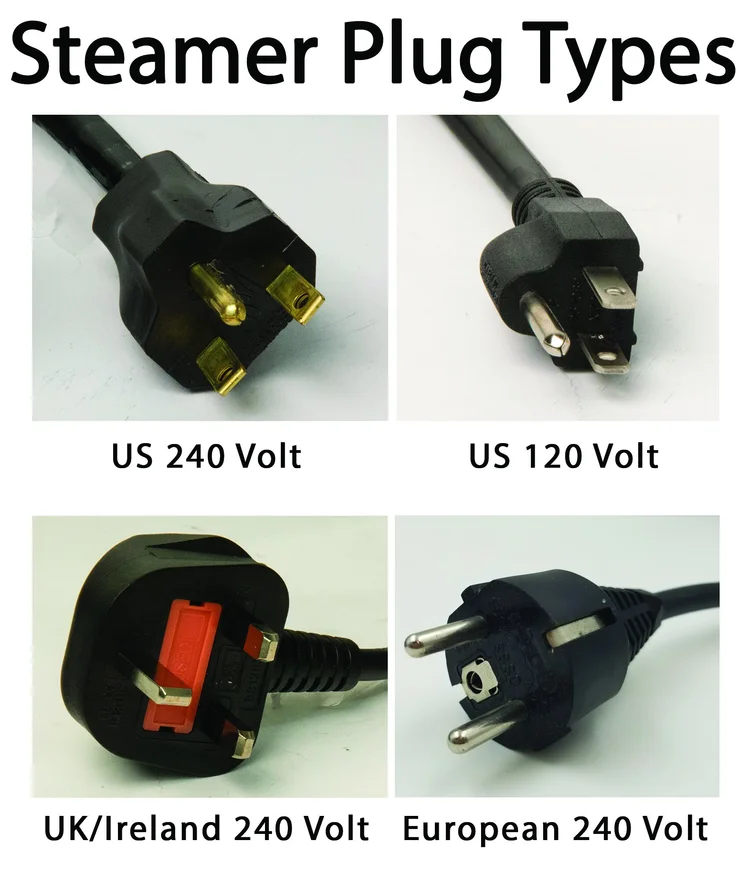 Jacquard Products — Steamers