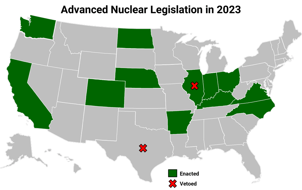 2023 in Review: Navigating the Advanced Nuclear Landscape — DSIRE Insight