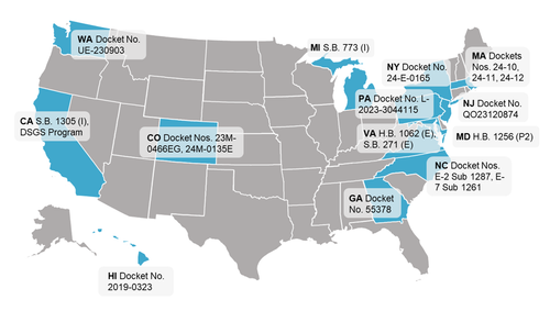 What are States Doing to Make Virtual Power Plants a Reality? — DSIRE ...