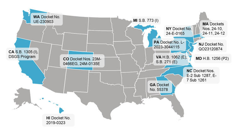 What are States Doing to Make Virtual Power Plants a Reality? — DSIRE ...