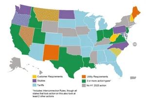 Large Load Customer Treatment: Recent State Action on Load Growth, Data ...