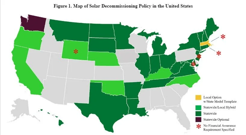 The State of Solar Decommissioning Policy: Then and Now — DSIRE Insight