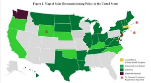 The State of Solar Decommissioning Policy: Then and Now — DSIRE Insight