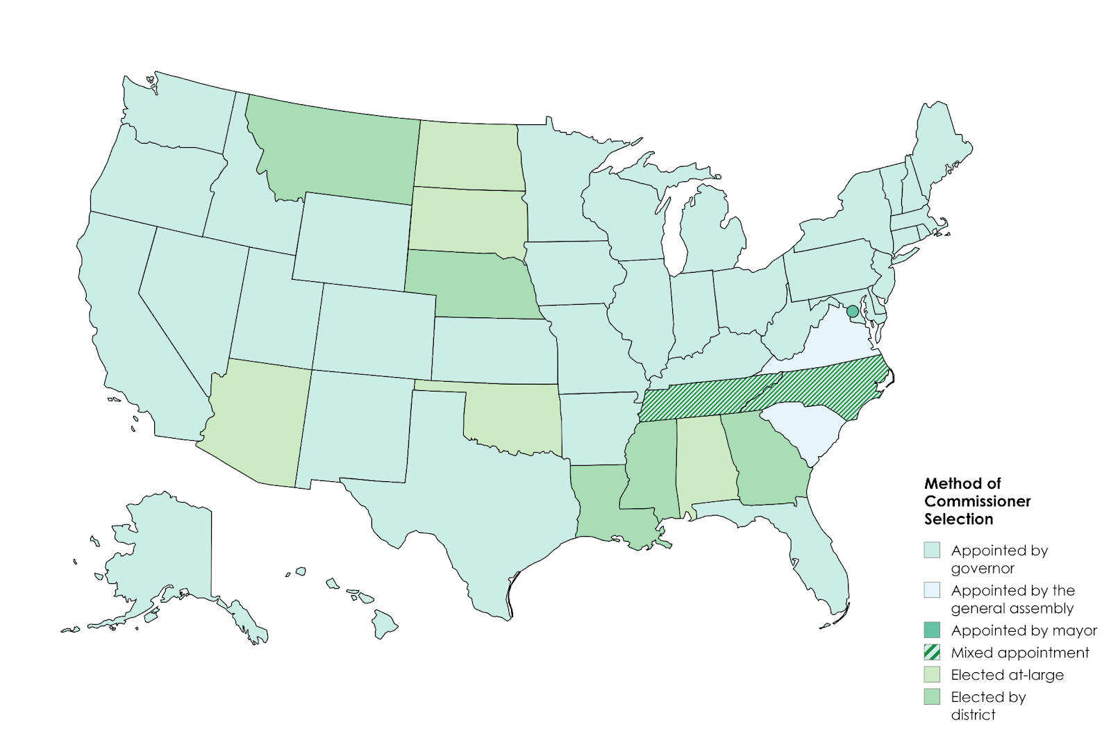 Utility Commissioners: How They’re Selected, What They Do, and How They ...