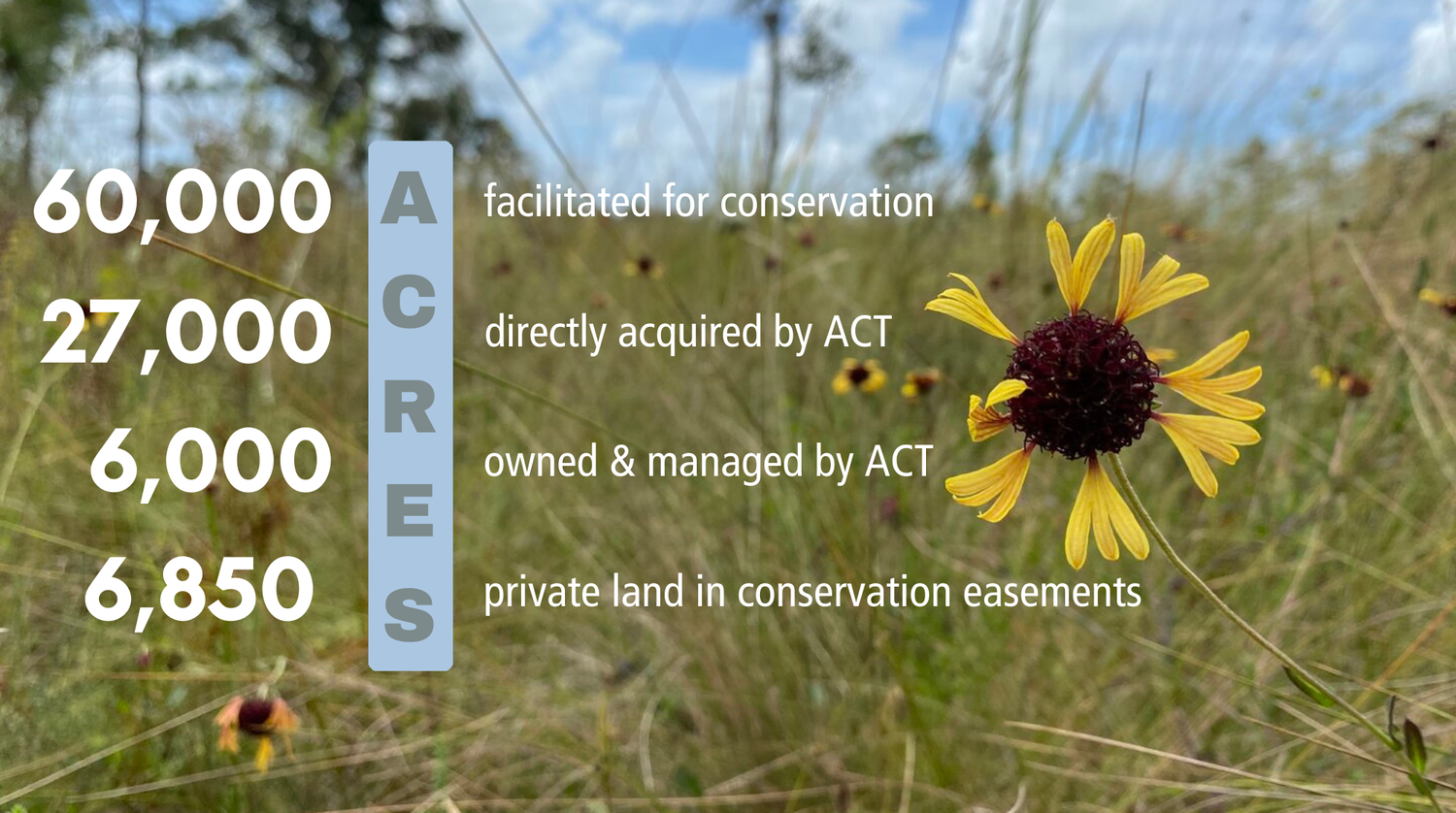 Alachua Conservation Trust