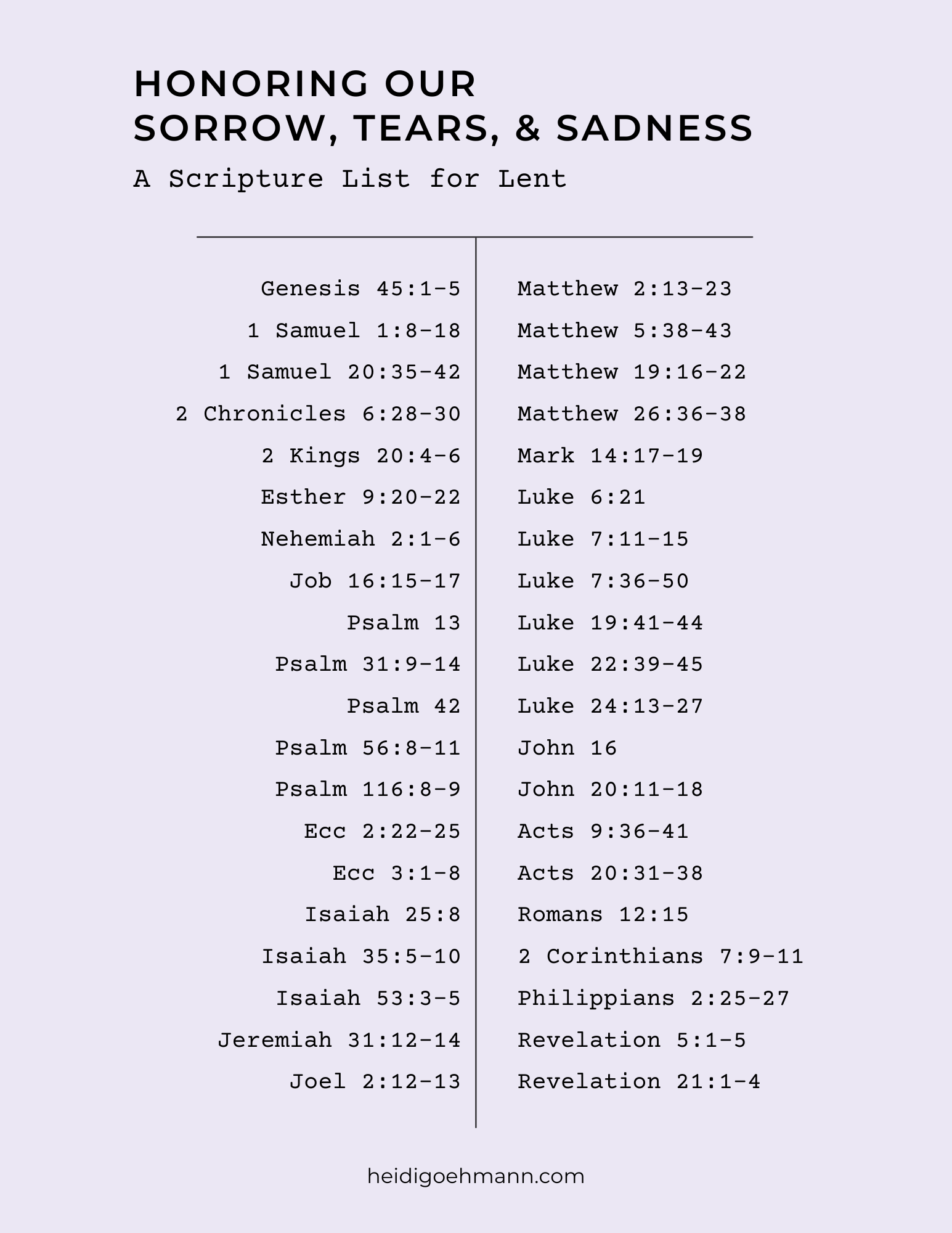Honoring Our Sorrow, Sadness, & Tears: A Scripture List for Lent ...