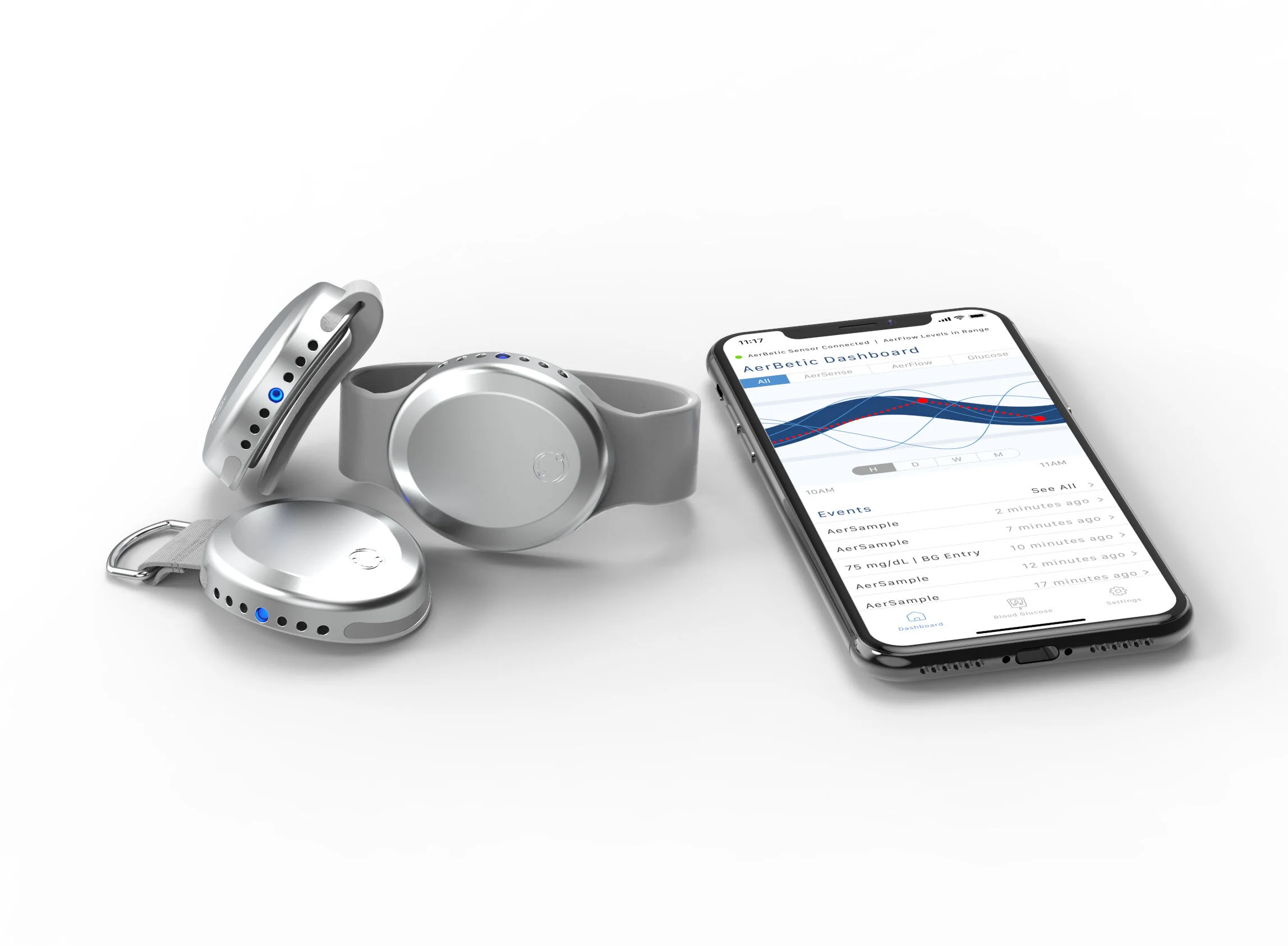 Copy of Digital Health at CES 2020 — Digital.Health