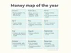 Map your money year — Martha Lawton
