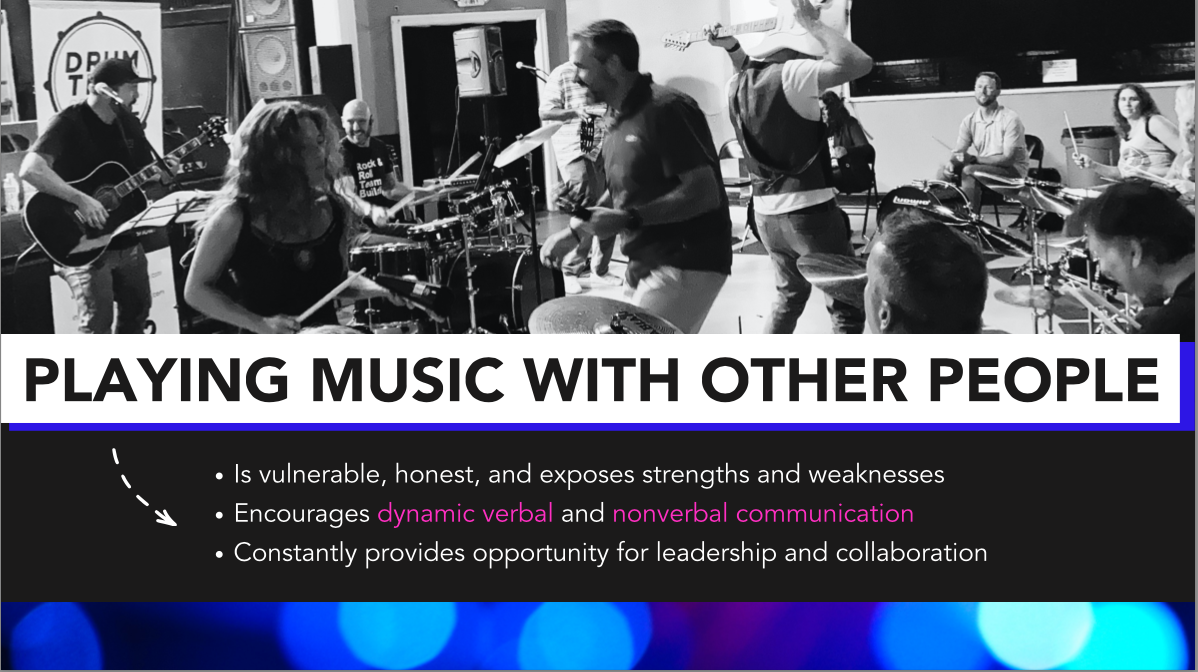 DRUM TEAM COLLECTIVE: Rock And Roll Team Building®