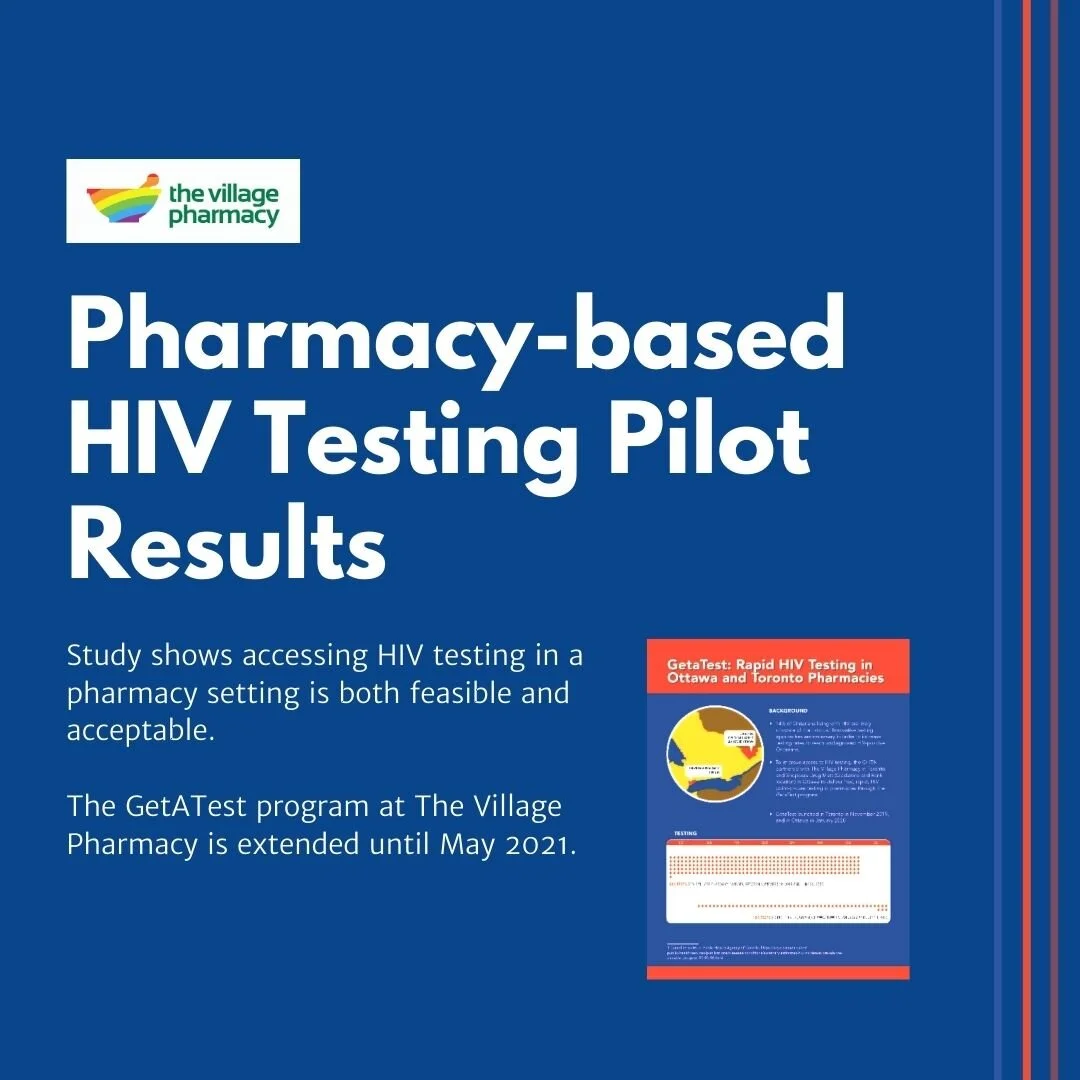 Pharmacy-based HIV Testing Pilot Results — The Village Pharmacy