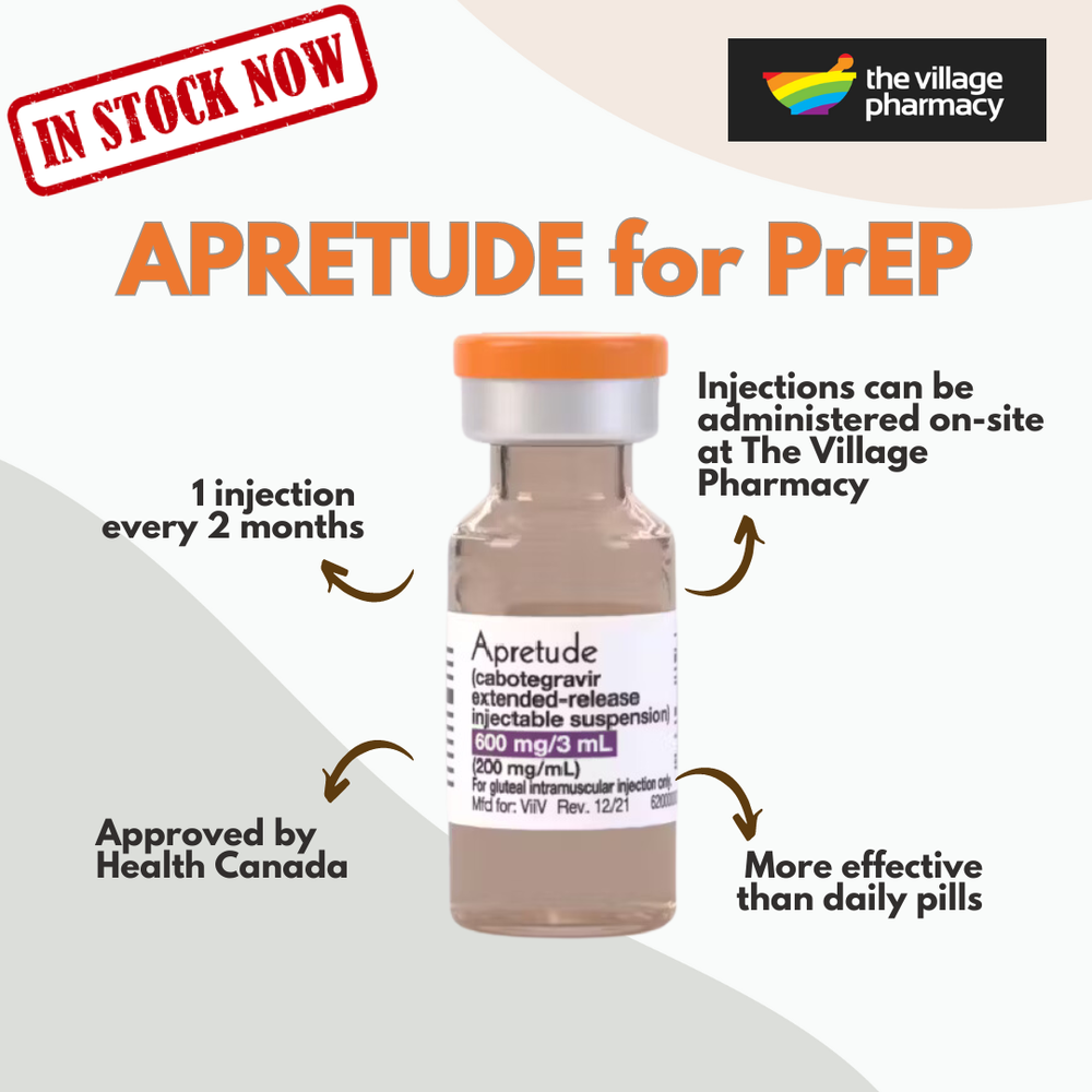 PrEP Clinic Toronto | Virtual or In-Person | Book Your PrEP Appointment ...