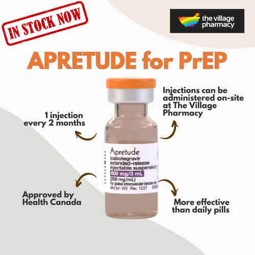 PrEP Clinic Toronto | Virtual or In-Person | Book Your PrEP Appointment ...