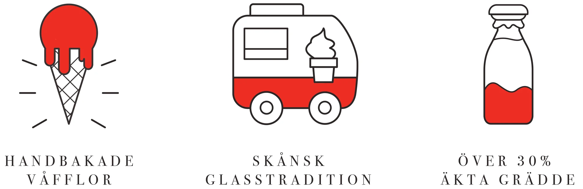 Otto & Glassfabriken