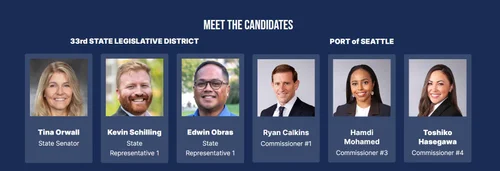 Communities of Opportunity — Meet the Candidates: Fall 2025 Candidate ...
