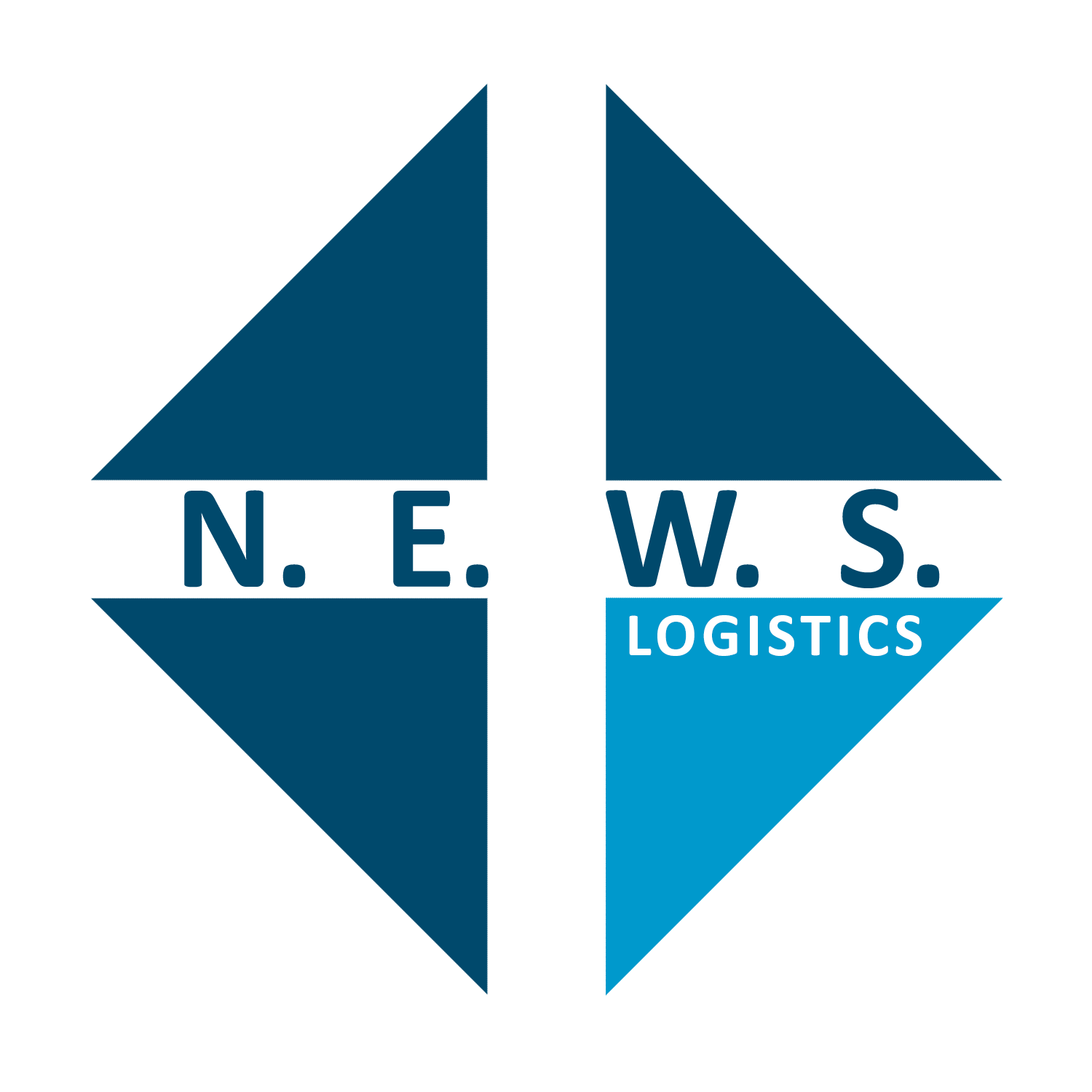 Imagens De Logistica Understanding The Logistics Industry Mahindra