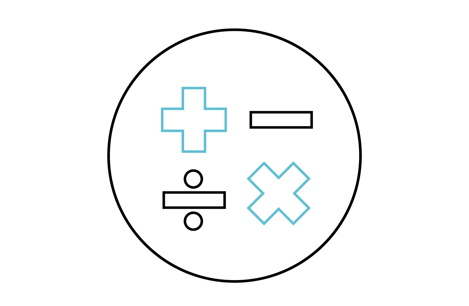 RoundEd Learning Games