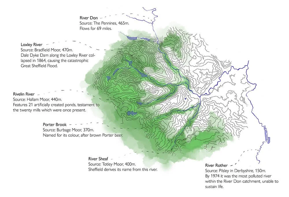 City of Rivers — Contour Map Collection