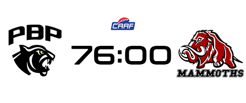 Prague Black Panthers