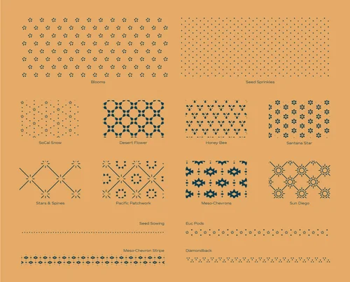 Santana Farms — Doc Reed