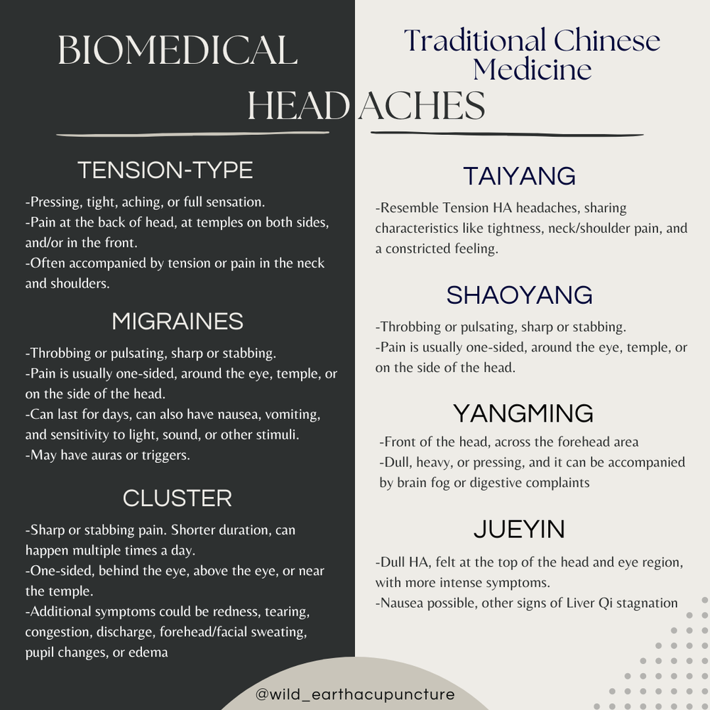 Natural Headache Solutions from Traditional Chinese Medicine — Wild ...